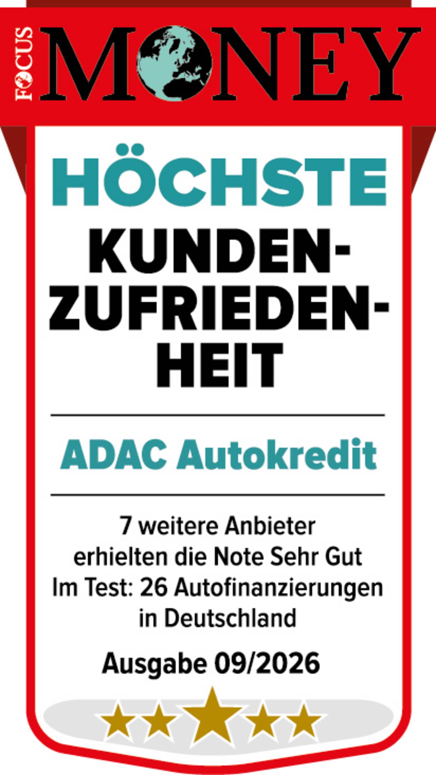 Auto Ohne Anzahlung