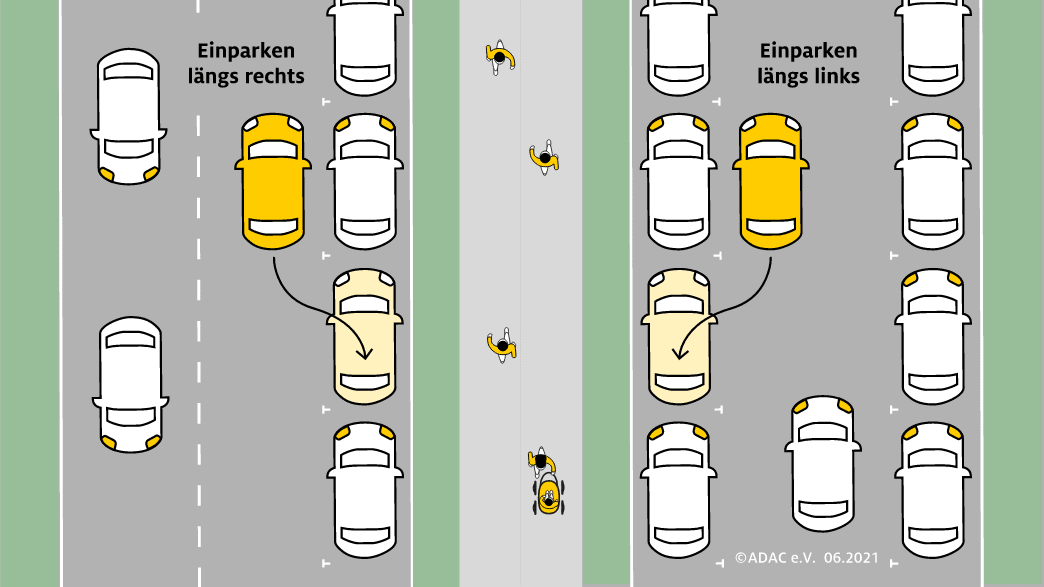 Einparkautomatik: Autonome Parkassistenten im Test | ADAC