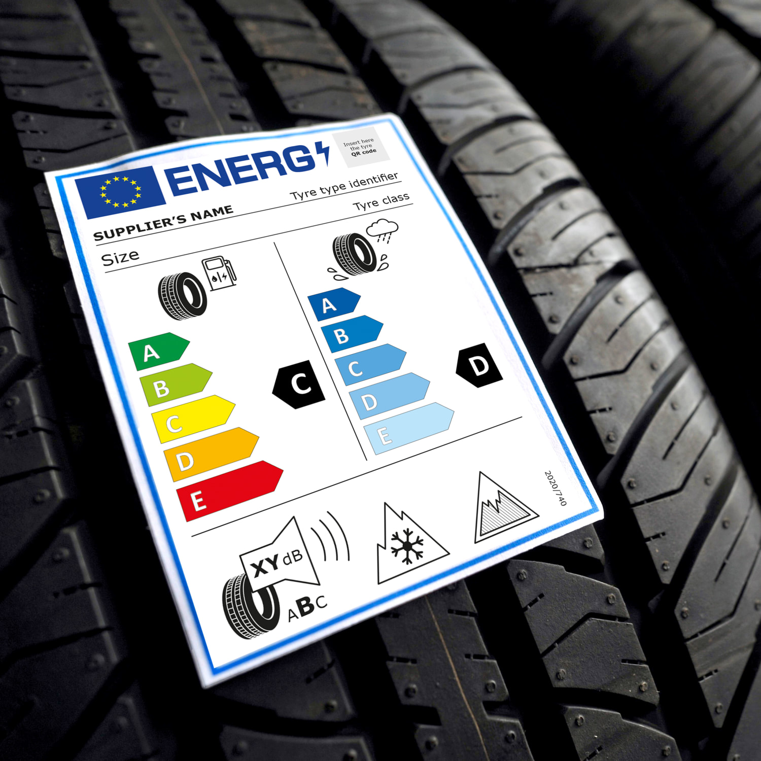 EU-Reifenlabel: Das müssen Sie wissen | ADAC
